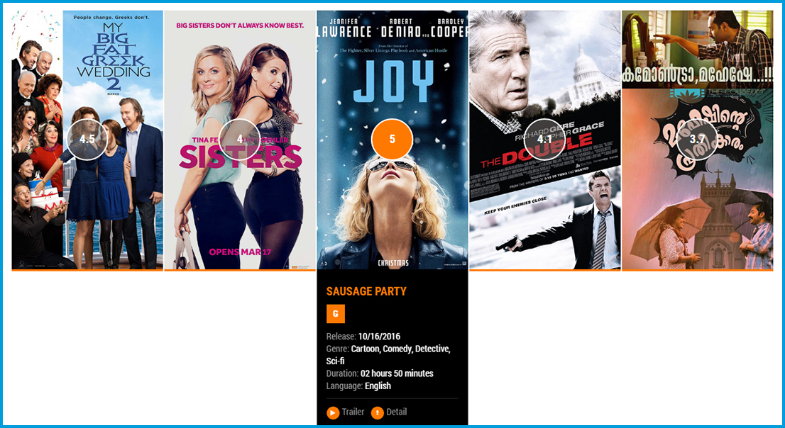 Amy Movie Grid - Amytheme